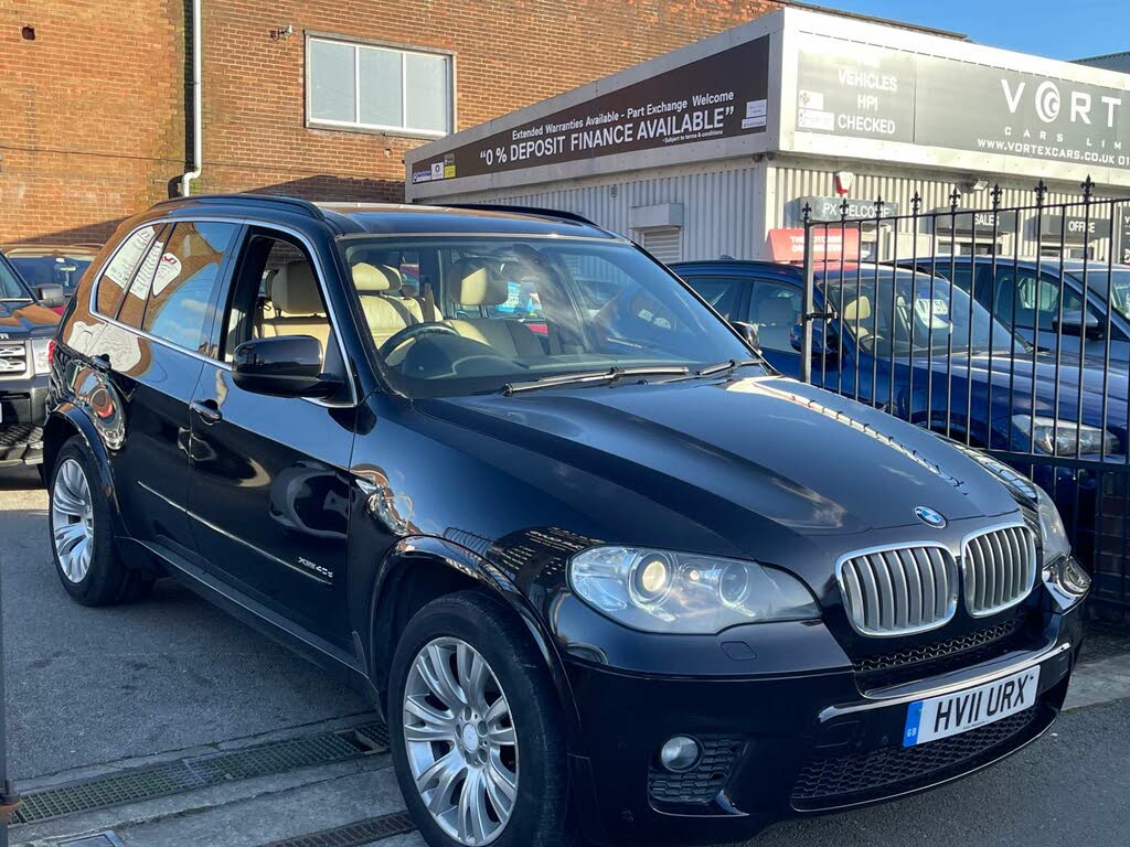 Vortex Cars Limited - Stockport